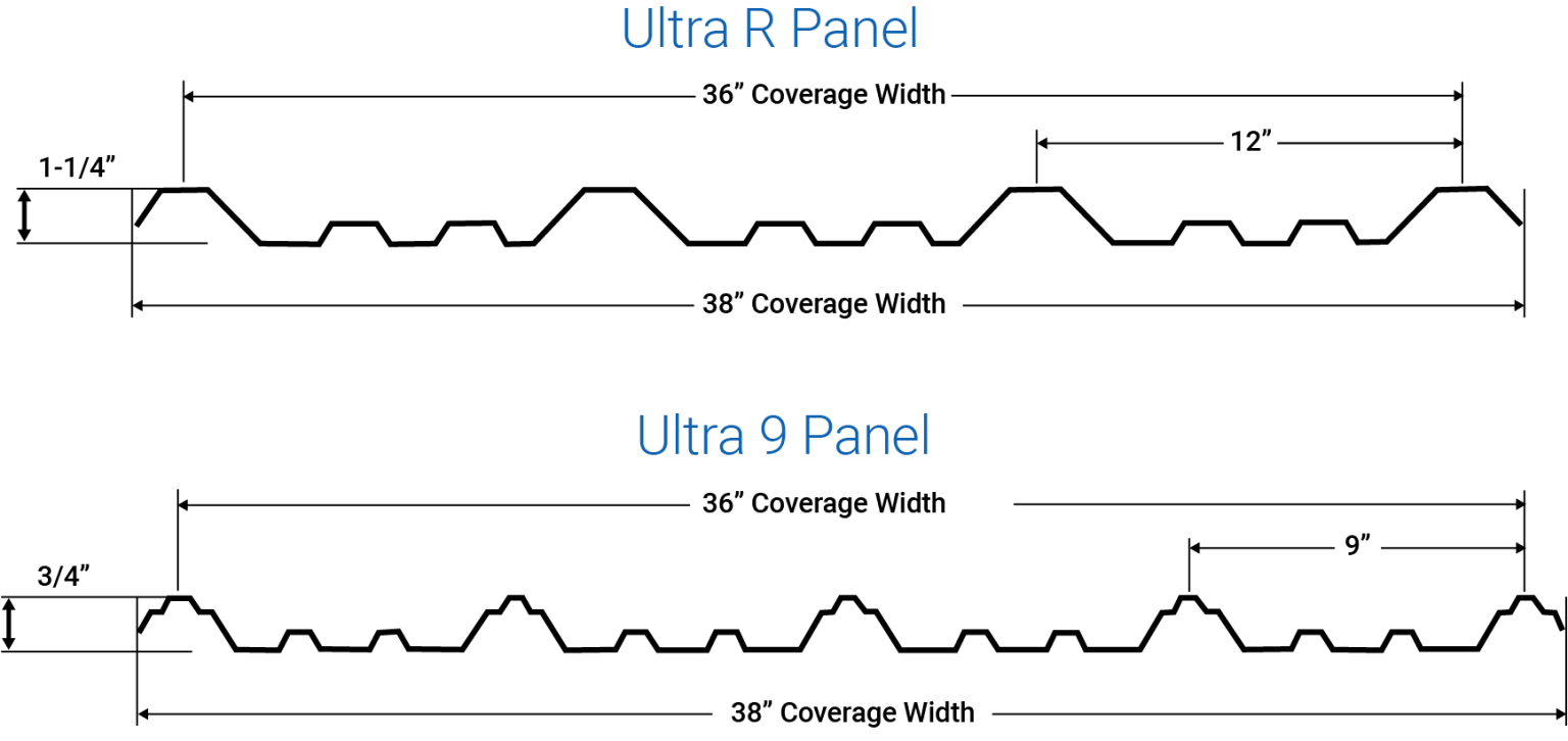 Corrugated Polycarbonate Panels | Unitrex® Ultra 9-Ultra R